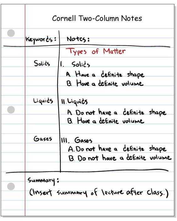 Hilldale Public Schools Note Taking Hilldale Public Schools Note Taking